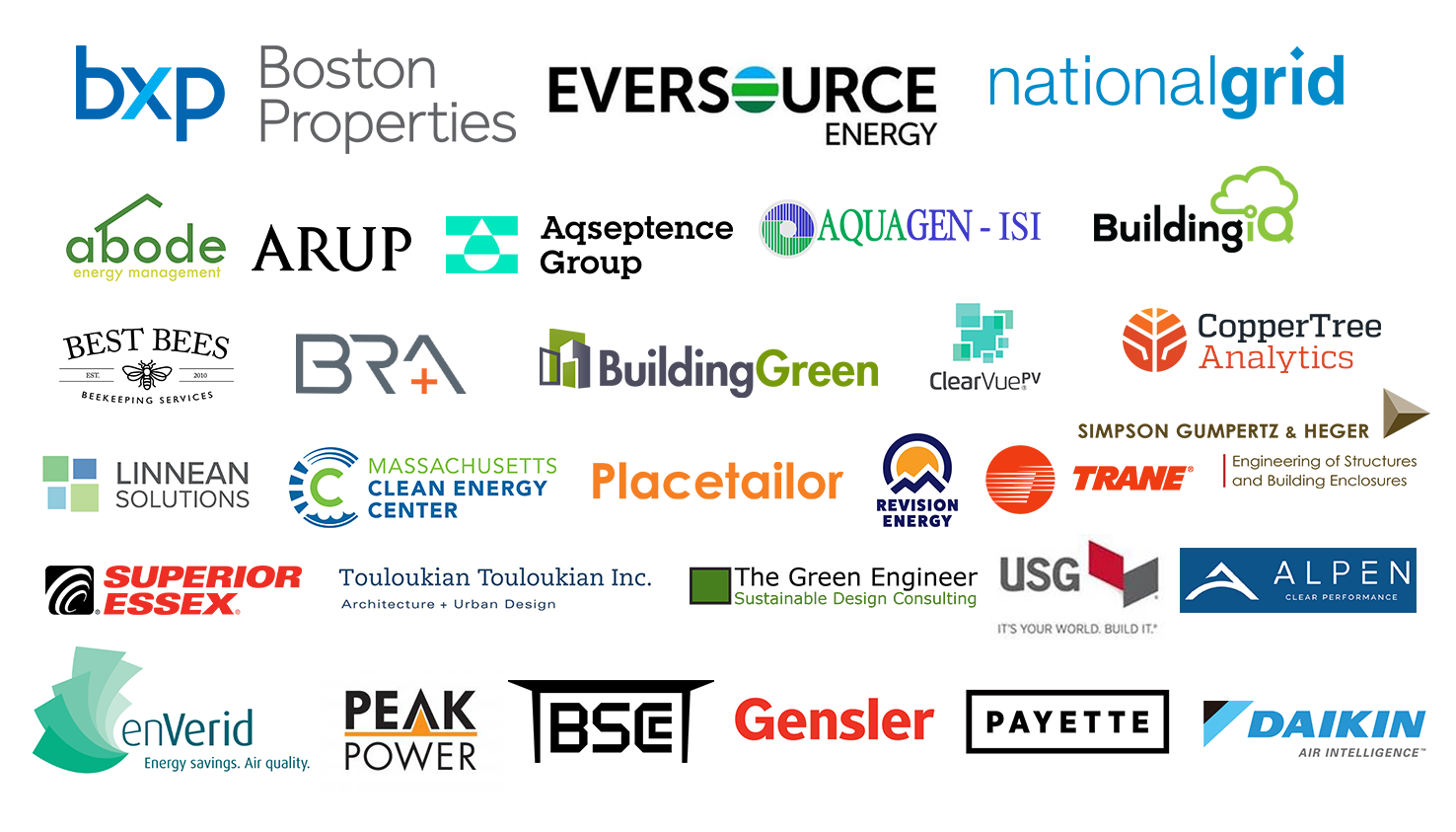 2019 Annual Report - Built Environment Plus