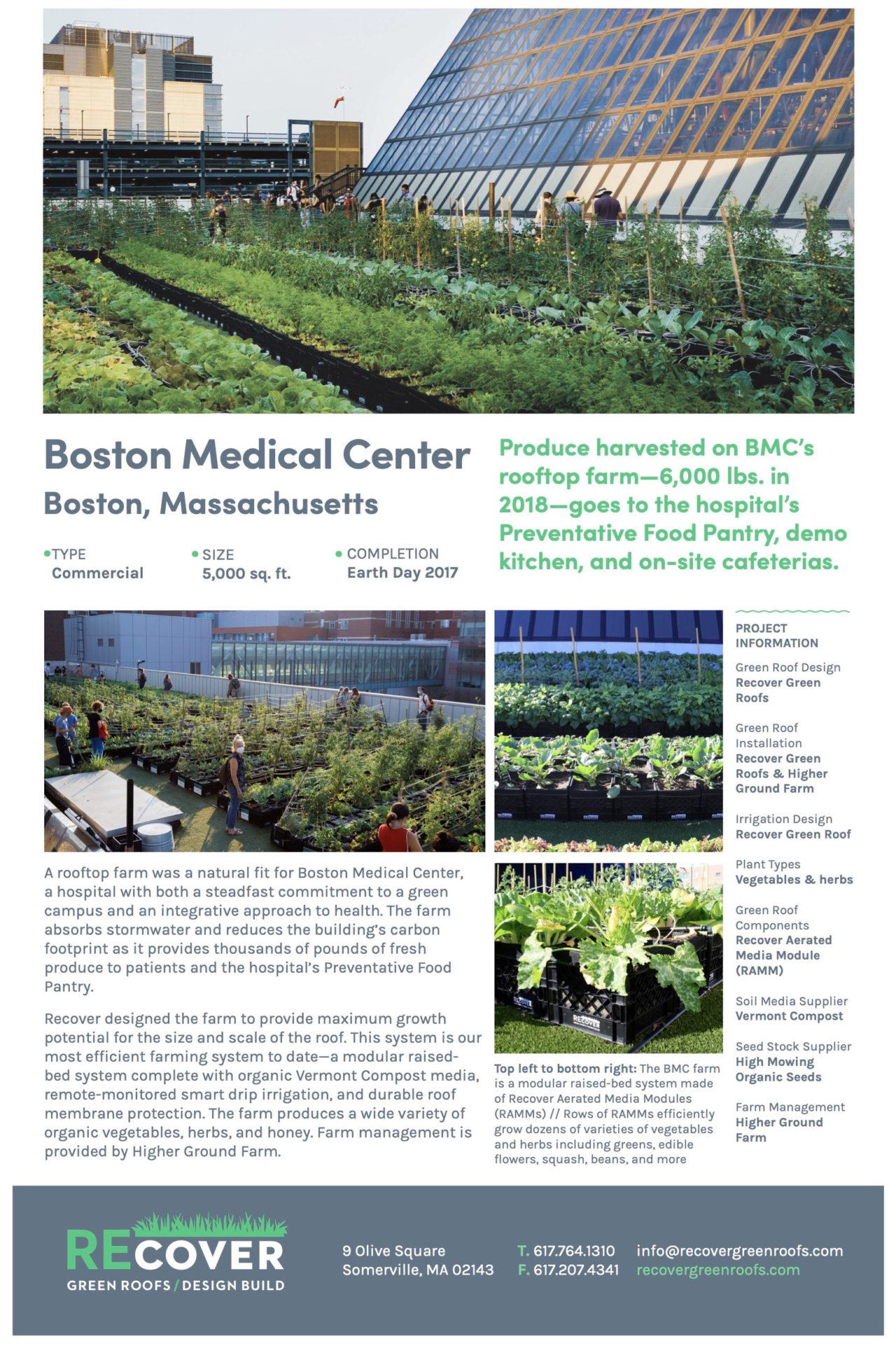 Our 2021 Green Building Showcase Winners! - Built Environment Plus