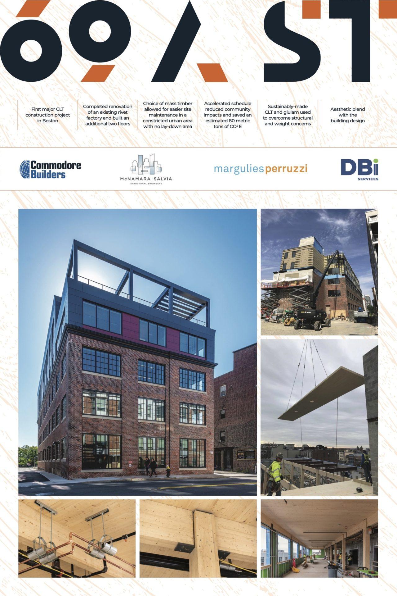 Our 2021 Green Building Showcase Winners! - Built Environment Plus